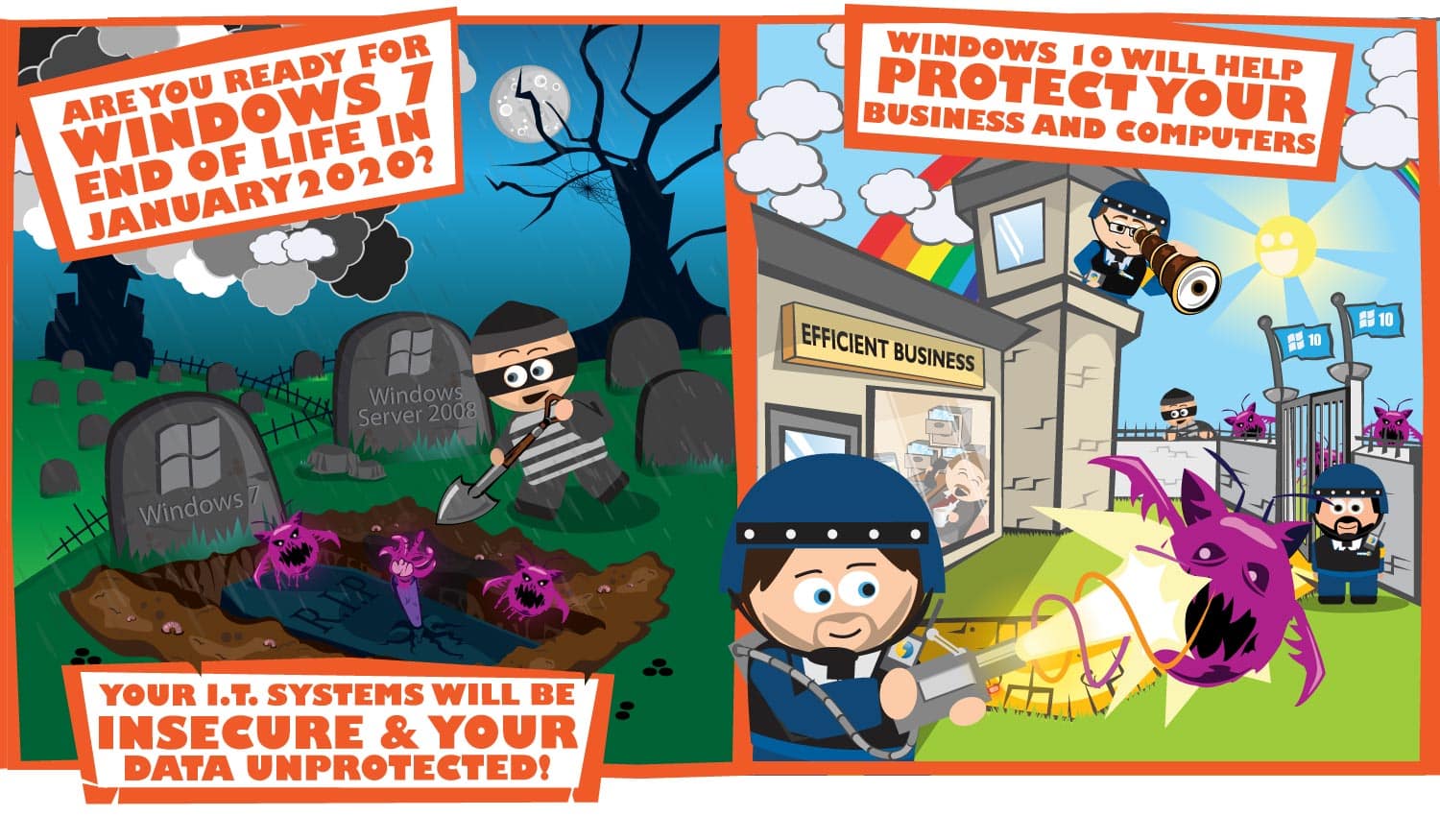 Managed IT Services Kent - IT Support, Email, Data Backup & Security